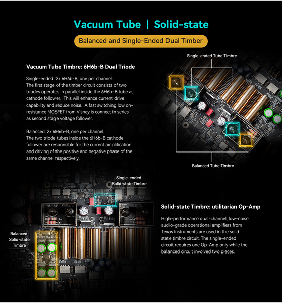 Cayin iDAC-8 Desktop Hybrid Tube DAC & Preamp AKM Flagship AK4191+AK44